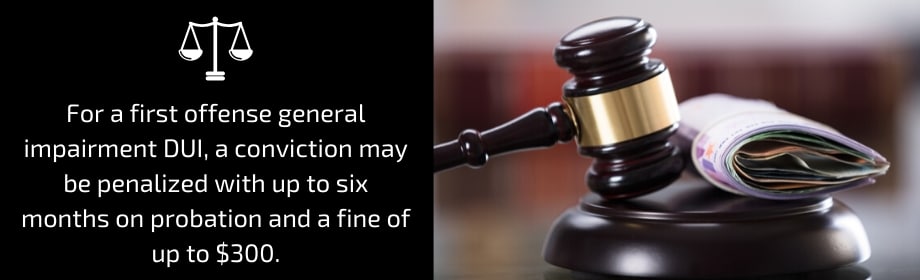 DUI License Suspensions In Pennsylvania (What Drivers Need To Know)